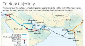About – India-Middle East-Europe Economic Corridor (IMEC)